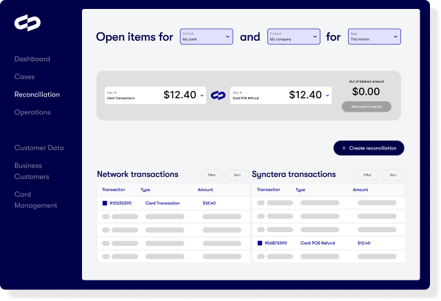 Synctera Platform | Modern Banking and Payments Infrastructure